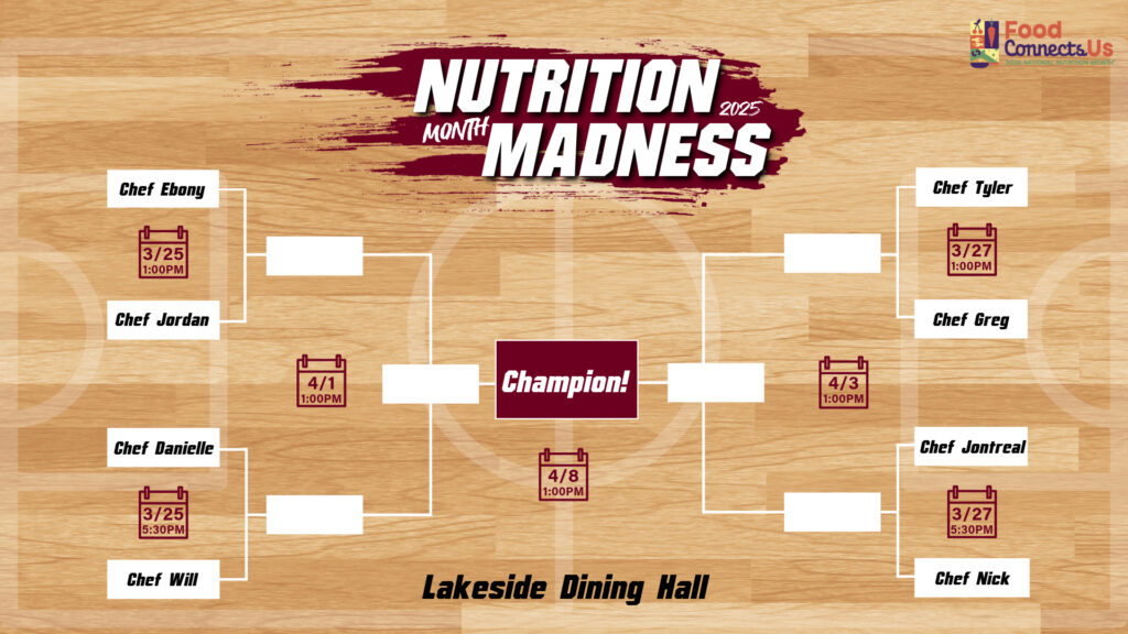 Nutrition Month Madness - Elon Dining
